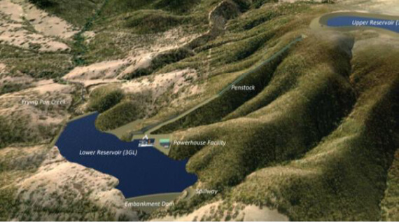 Projects - Indigenous Solutions Group